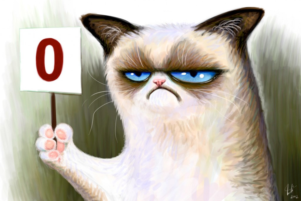 Grumpy Cat | Logo Geek