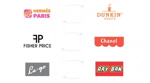 'SMART' Logo Design Principles | Logo Geek