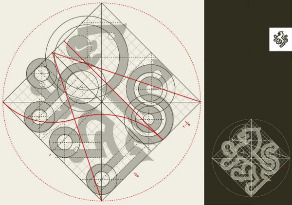 8 Characteristics of Successful Logos | Logo Geek