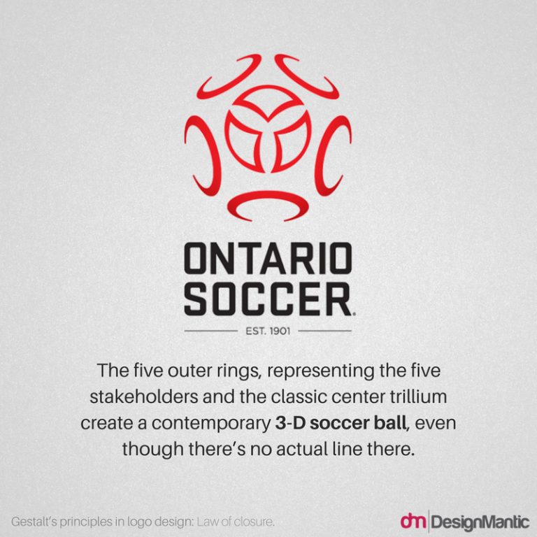 Gestalt Theory in Logo Design | Logo Geek