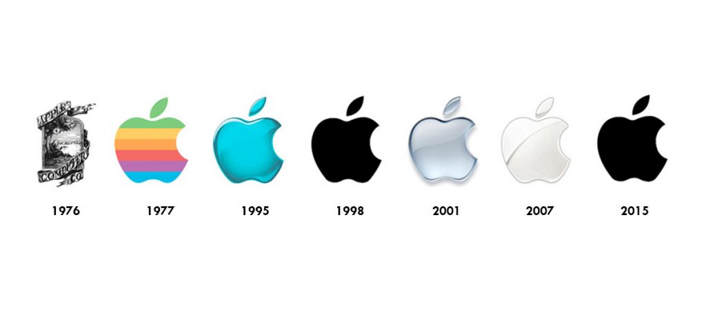 How do you know when it’s time to rebrand? | Logo Geek
